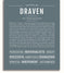 Draven Personalized Name Meaning Art Prints – Name Stories