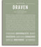 Draven Personalized Name Meaning Art Prints – Name Stories