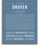 Draven Personalized Name Meaning Art Prints – Name Stories