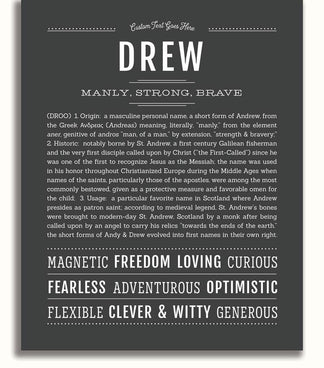Drew Personalized Name Meaning Art Prints – Name Stories