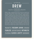 Drew (male) | Name Art Print – Name Stories