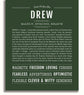 Drew (male) | Name Art Print – Name Stories