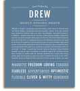 Drew (male) | Name Art Print – Name Stories