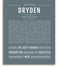 Dryden Personalized Name Meaning Art Prints – Name Stories