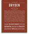 Dryden Personalized Name Meaning Art Prints – Name Stories