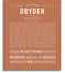 Dryden Personalized Name Meaning Art Prints – Name Stories