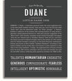 Duane Personalized Name Meaning Art Prints – Name Stories