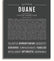 Duane | Name Art Print – Name Stories