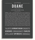 Duane Personalized Name Meaning Art Prints – Name Stories