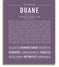 Duane | Name Art Print – Name Stories