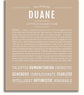 Duane Personalized Name Meaning Art Prints – Name Stories