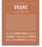 Duane | Name Art Print – Name Stories