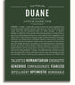 Duane | Name Art Print – Name Stories