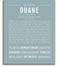 Duane Personalized Name Meaning Art Prints – Name Stories