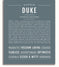 Duke Personalized Name Meaning Art Prints – Name Stories