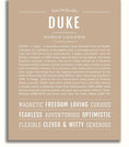 Duke Personalized Name Meaning Art Prints – Name Stories