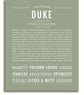 Duke Personalized Name Meaning Art Prints – Name Stories