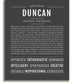 Duncan Personalized Name Meaning Art Prints – Name Stories