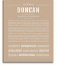 Duncan Personalized Name Meaning Art Prints – Name Stories
