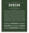 Duncan | Name Art Print – Name Stories