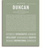 Duncan Personalized Name Meaning Art Prints – Name Stories