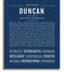 Duncan Personalized Name Meaning Art Prints – Name Stories