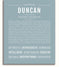 Duncan Personalized Name Meaning Art Prints – Name Stories