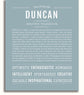 Duncan Personalized Name Meaning Art Prints – Name Stories