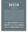Dustin | Name Art Print – Name Stories