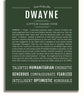 Dwayne Personalized Name Meaning Art Prints – Name Stories