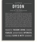 Dyson | Name Art Print – Name Stories
