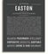 Easton Personalized Name Meaning Art Prints – Name Stories