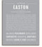 Easton | Name Art Print – Name Stories