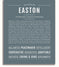 Easton | Name Art Print – Name Stories