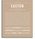 Easton Personalized Name Meaning Art Prints – Name Stories