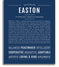 Easton | Name Art Print – Name Stories