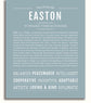 Easton Personalized Name Meaning Art Prints – Name Stories