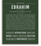 Ebrahim | Name Art Print – Name Stories