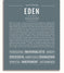 Eden Personalized Name Meaning Art Prints – Name Stories