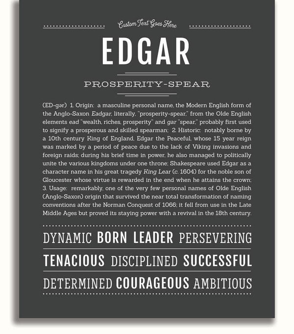 Edgar | Name Art Print – Name Stories