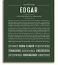 Edgar | Name Art Print – Name Stories