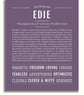 Edie Personalized Name Meaning Art Prints – Name Stories