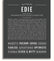 Edie | Name Art Print – Name Stories