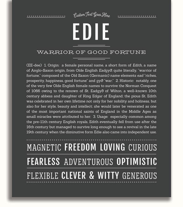 Edie | Name Art Print – Name Stories