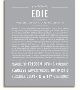 Edie Personalized Name Meaning Art Prints – Name Stories