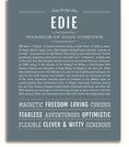 Edie Personalized Name Meaning Art Prints – Name Stories