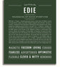 Edie Personalized Name Meaning Art Prints – Name Stories