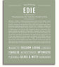 Edie | Name Art Print – Name Stories