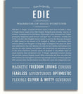 Edie Personalized Name Meaning Art Prints – Name Stories