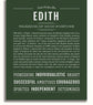 Edith Personalized Name Meaning Art Prints – Name Stories
